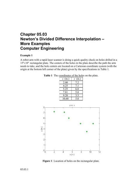 Chapter 0503 Newtons Divided Difference Interpolation â More