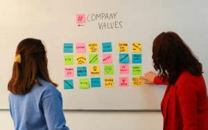 Agile Fundamentals And Kanban Basics Destination Agile