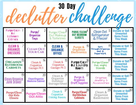 Declutter Challenge 2025r 2025 Gina Phelia