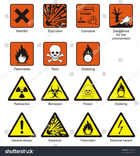 Science Laboratory Safety Chemical Hazard Signs Stock Vector Royalty