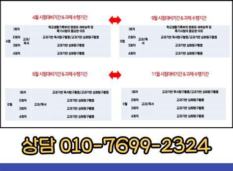 의정부 정시컨설팅 의정부 입시컨설팅 대치동 컨설턴트 면접 세특 약술논술