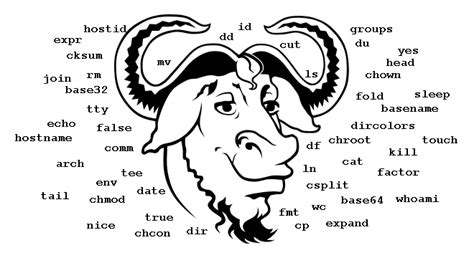 Avr Gcc Toolchain Setup For Windows Tinusaur