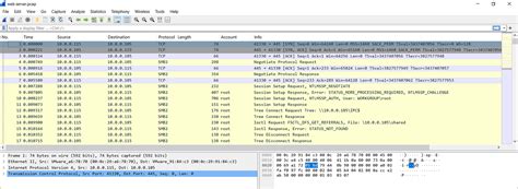 Analysis Of Psexec Hunt Lab What About Being A Digital Criminal By