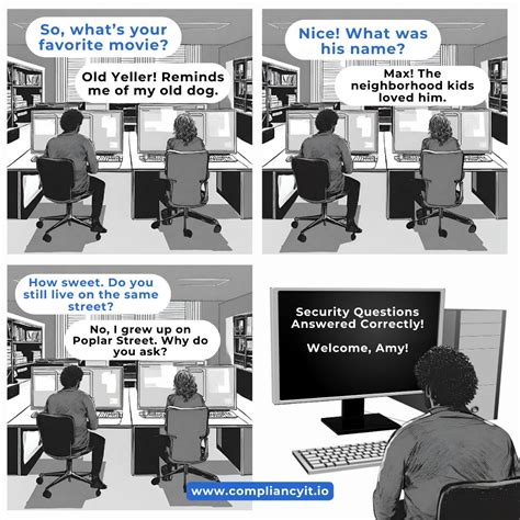 Cybersecurity Hackers Databreach Compliancyit Pittsburghit Compliancyit