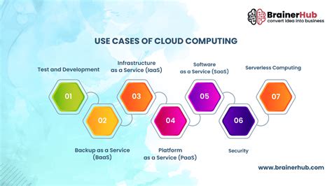 Cloud Computing Vs Edge Computing 10 Key Differences