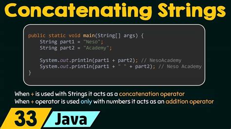 Concatenated Meaning Solved 2 String Concatenation And Replication 1