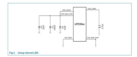 solved unused lx pin on lpc5536 nxp community