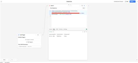 Databricks Query 💬 Queries And Resources Retool Forum