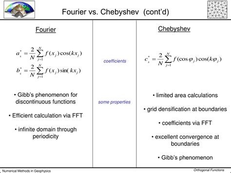 Ppt Function Approximation Powerpoint Presentation Free Download Id159866
