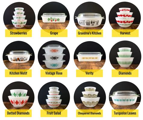 Australian Pyrex Reference Guide That Retro Piece