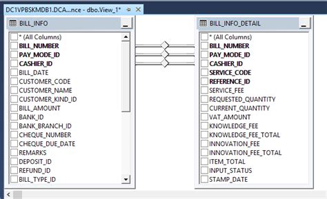 sql server cannot create a relation between two tables with three