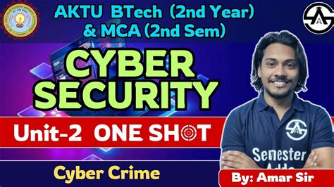 Aktu Cyber Security Unit 2 One Shot Marathon Btech 2nd Year Mca 2nd Sem Semesteradda