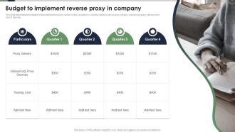 Budget To Implement Reverse Proxy In Company Ppt Powerpoint