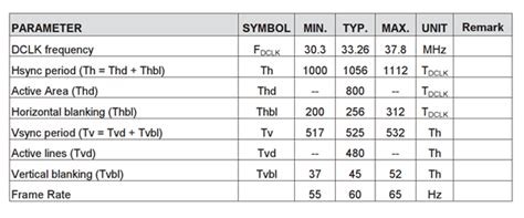 LCD DE Mode AM3354 Processors Forum Processors TI E2E Support Forums