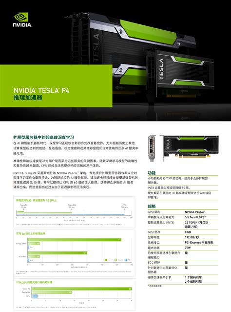 英伟达nvidia Tesla P4 8g人工智能计算加速卡 广州三欣 实干创未来 总代理产品；华硕、aoc、影驰、航嘉、罗技、海兰一体机