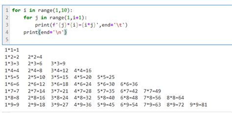 用python打印九九乘法表以及print使用方法 知乎