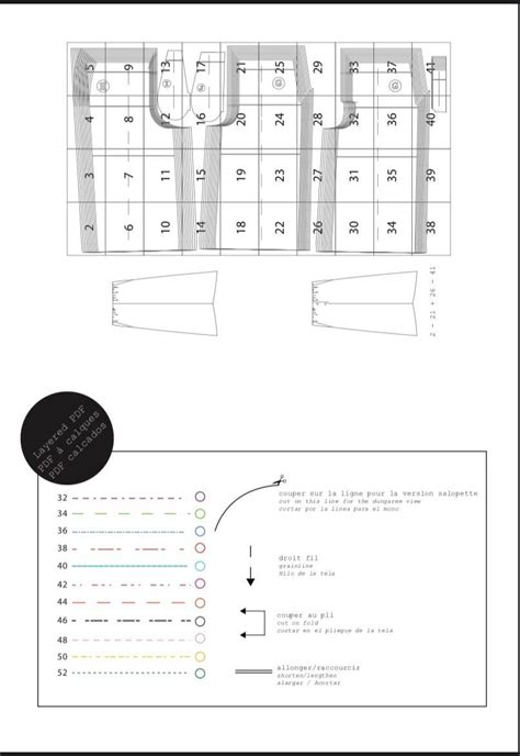 Help Understanding Pdf Pattern R Sewingforbeginners
