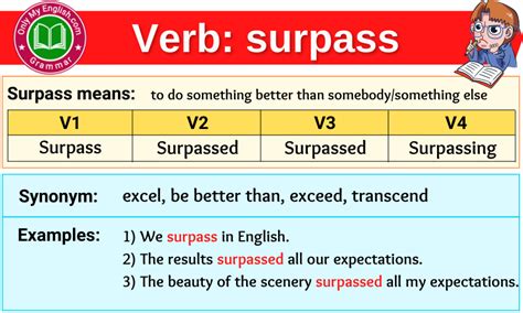Surpass Verb Forms Past Tense Past Participle And V1v2v3