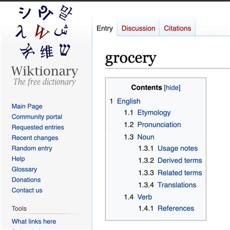 Wikipedia Articles EP Album By Grocery Store Sound System Apple