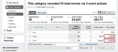 Measuring Browser Viewport Size With Google Analytics