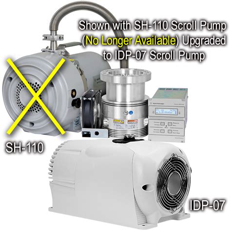 Ideal Vacuum Agilent Varian Twistorr 304 Fs 304fs Turbo Pump With Cf6