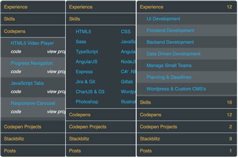 Rest Countries API App Frontend Development