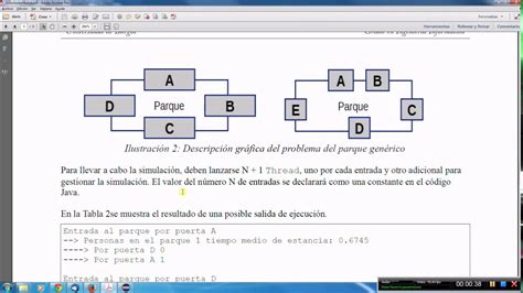 Programación Concurrente En Java Exclusionmutua Youtube