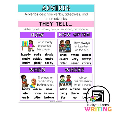 Lucky to Learn Writing - Unit 2 Narrative - Anchor Chart - Adverbs ...