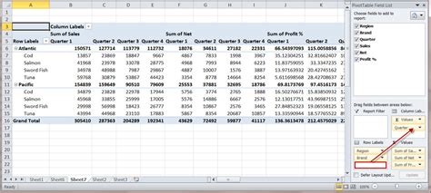 Create A Pivot Table From Multiple Worksheets Excel 2010 Cabinets