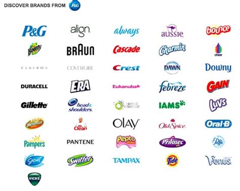 Brand p