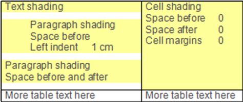 Table Cell Shading White Space Troubleshooting Word Macros And