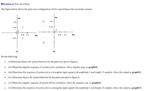 oproblem 4 pole zero plots the figure below shows