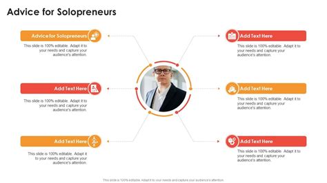 Advice For Solopreneurs In Powerpoint And Google Slides Cpp PPT PowerPoint