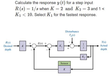 Solved Calculate The Response Y T For A Step Input R S 1 S Chegg Com