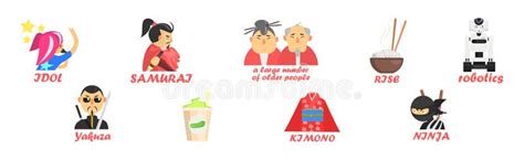 Japanese Famous Object And Symbol With Inscription Vector Set Stock