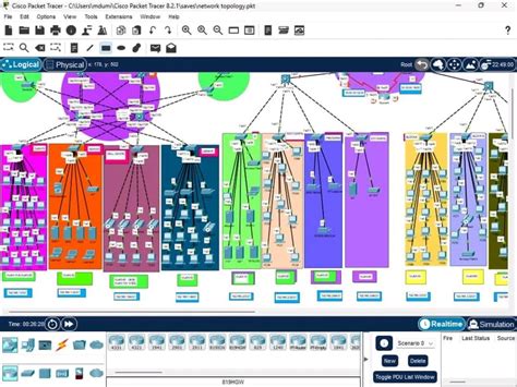 Nathan Wentzel On Linkedin I Encourage The Person Who Set Up This Lab To Try Out In Gns3 Pnet…