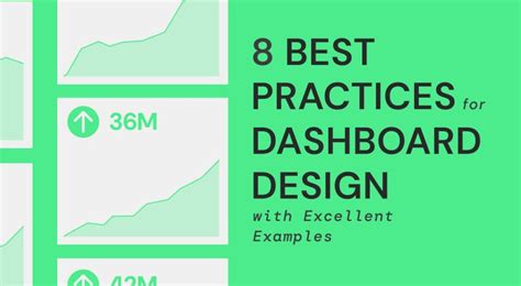 clay kissane on linkedin 8 best practices for dashboard design with