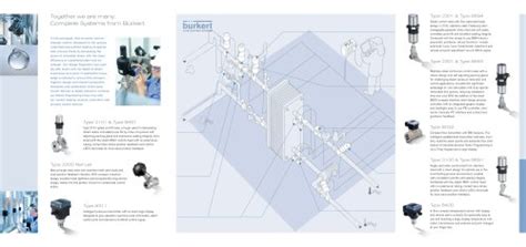 Water Treatment Brochure BÜRKERT FLUID CONTROL SYSTEMS PDF Catalogs