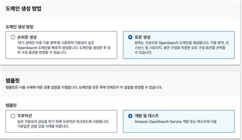 Amazon Opensearch 그리고 Logstash 그리고 Spring Boot