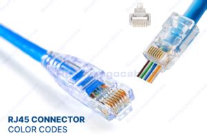 RJ45 Connector Color Codes Wiring Standards Explained Readytogocables