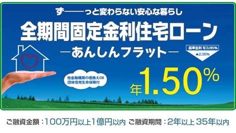 全期間固定金利住宅ローン あんしんフラットローン 借りる 阿南信用金庫