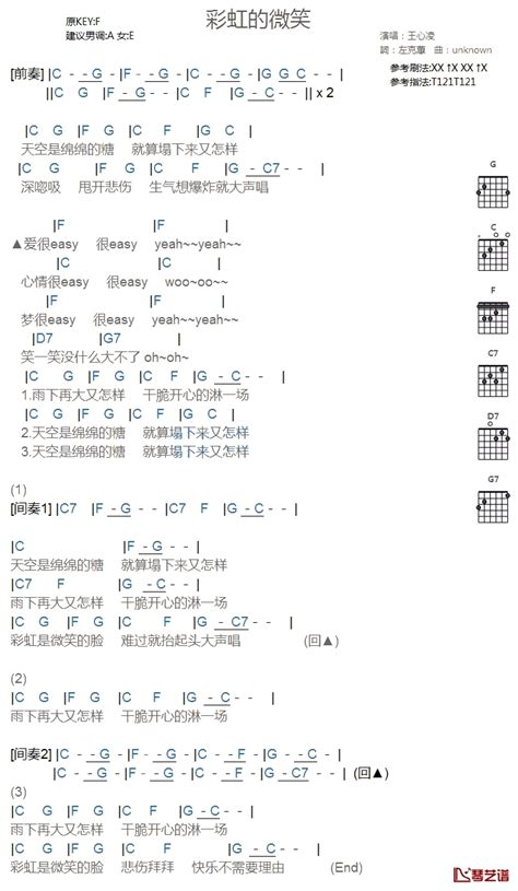 王心凌《彩虹的微笑》吉他谱 简易版 酷玩吉他