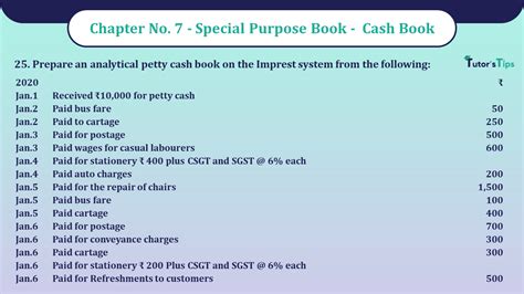 question no 25 chapter no 7 unimax class 11 tutor s tips