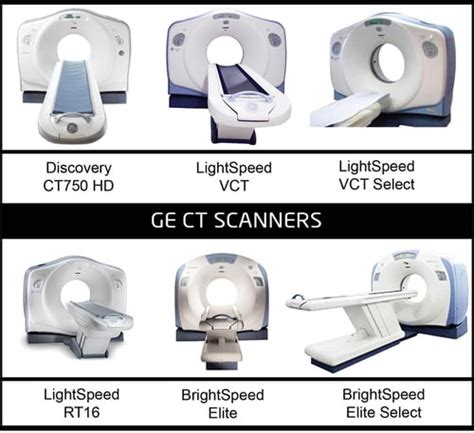 Ge Ct Scanner Comparisons