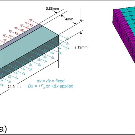 A Rectilinear Testing Geometry Rtg Model Illustrating Dimensions Download Scientific