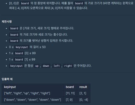 Algorithm 프로그래머스 최댓값 만들기 2 Kotlin Algorithm 프로그래머스 최댓값 만들기 2 Kotlin