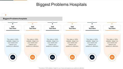 Biggest Problems Hospitals In Powerpoint And Google Slides Cpb PPT Template