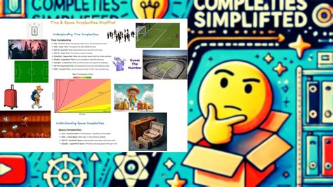 🤯 Time And Space Complexities Simplified Easiest Explanation Ever With Real World Examples Big
