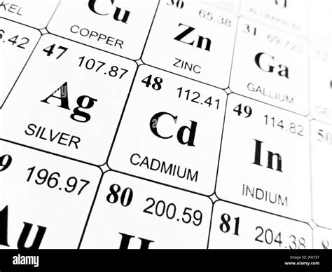 Cadmium High Resolution Stock Photography And Images Alamy