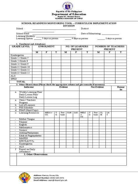 Department Of Education School Readiness Monitoring Tool Curriculum Implementation Division